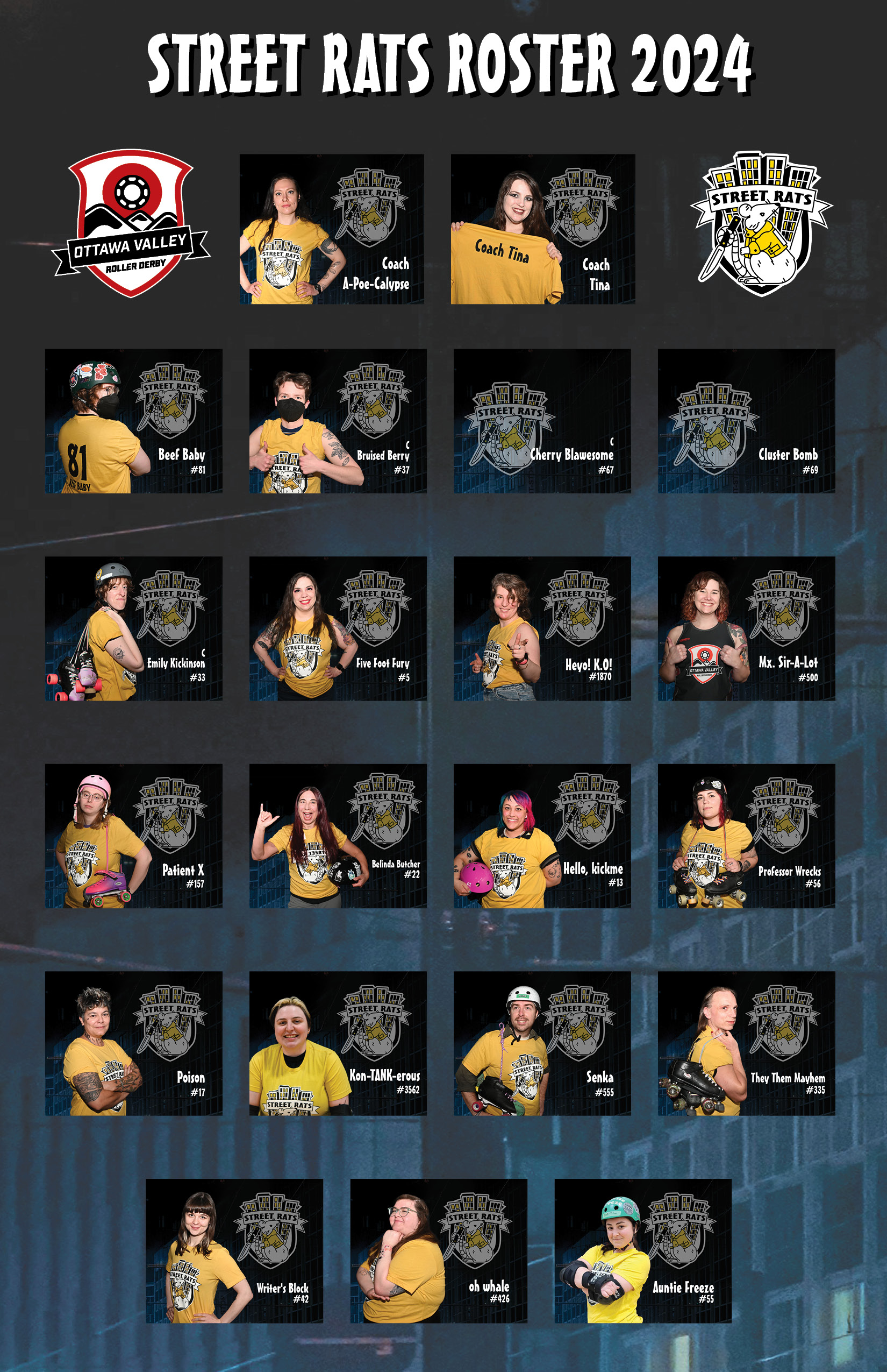 Street Rats – House League Team | Ottawa Valley Roller Derby